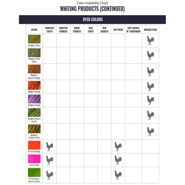 WHITING FARMS, MATERIALS, WHITING HEN CAPE GOLD – Fly Fishing Specialties